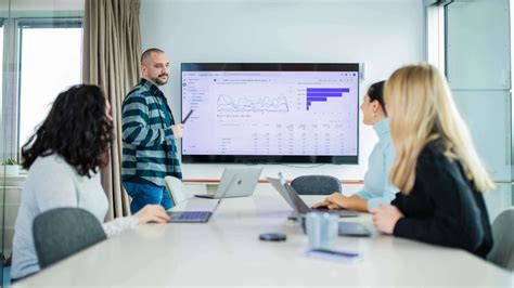 How To Move Mql To Sql With Lead Scoring And Lead Nurturing