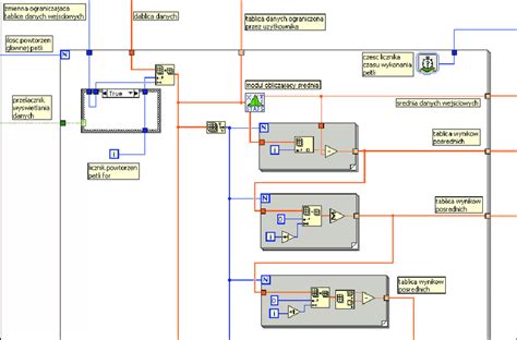 The Hurst Coefficient Determination Module Code Download Scientific
