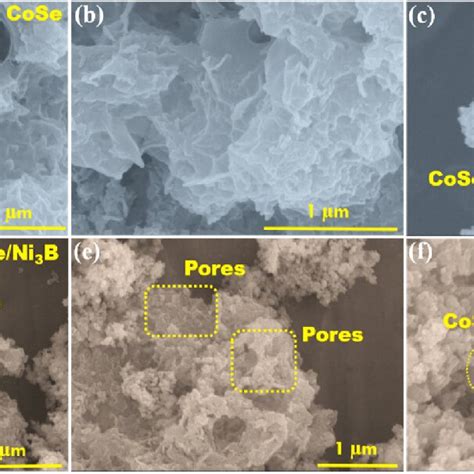 Pdf Heterostructure Of Amorphous Nickel Boride Anchored 2d Layered