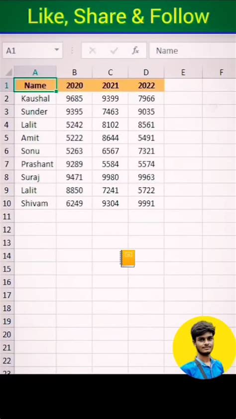 Microexcel • Instagram Photos And Videos