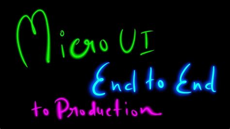 Spring Microservice Global Exception Handling And Field Validations By Koushik Pal Medium