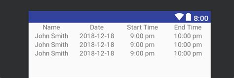 How To Create Columns In Listview Using The Json Data In Android Studio Stack Overflow