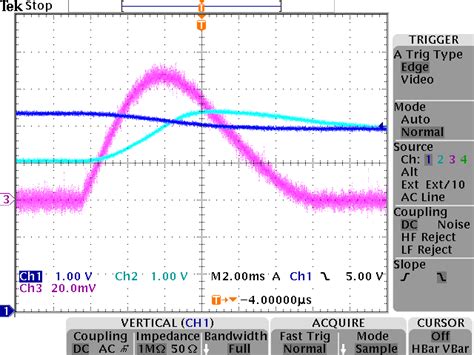 Current Waveform Of Capacitor During Voltage Transient Overload V Download Scientific Diagram