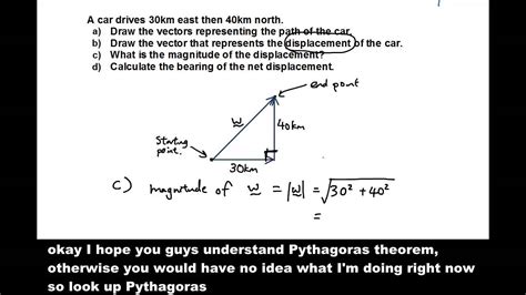 Horizontal And Vertical Components Of A Vector At Elizabeth Foreman Blog