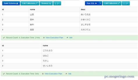 Web上でデータベースSQLを色々と試せるWebサービス SQL Fiddle PCあれこれ探索