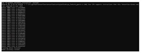 single layer perceptron trong tensorflow w3seo