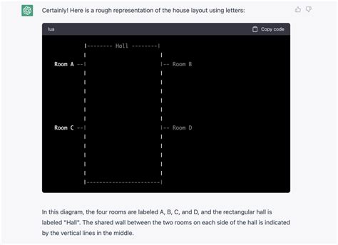 Spatial Reasoning Visualization Of The Layout Of House As Imagined By