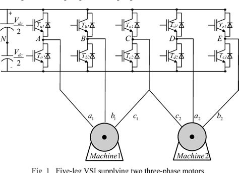 Figure 4 From A Performance Comparison Of Pwm Techniques For Five Leg