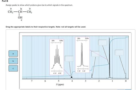 Solved Part B Assign Peaks To Show Which Protons Give Chegg Com