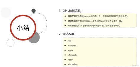 动态sql Csdn博客