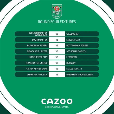 คาราบาวคัพ สรุปผลบอล แมนยู Vs แอสตัน วิลล่า จับรอบ 4 เดือด แมนซิตี้ ชน ลิเวอร์พูล