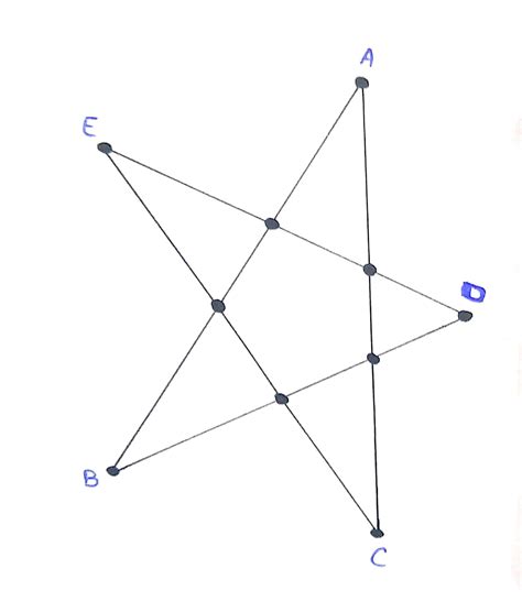 CSS Solved General Science And Ability Past Paper