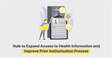 Proposed Rule To Improve The Prior Authorization Process Medical Billing And Coding Blog