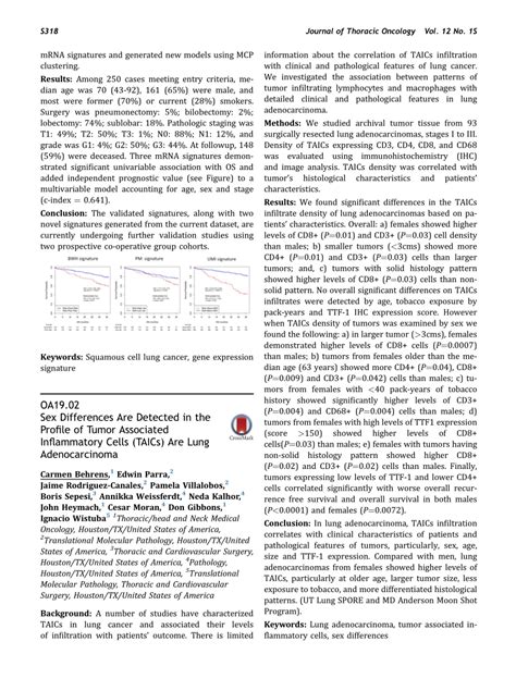 Pdf Oa1902 Sex Differences Are Detected In The Profile Of Tumor