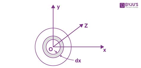 I E Irodov Solutions On Dynamics Of A Solid Body General Physics Solutions