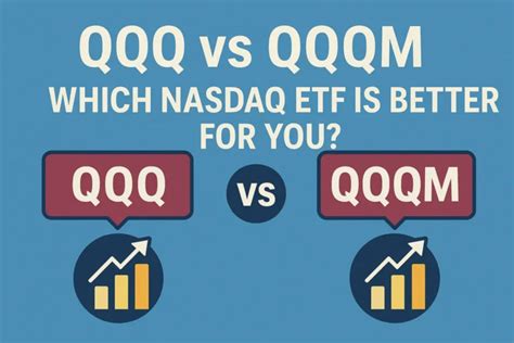 What Is The Invesco Qqq Etf Beginners Guide 2025