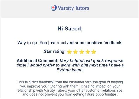 Saeed Ansari On Linkedin Pythonprogramming Python Computervision