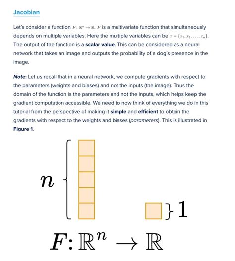 Dr Ganapathi Pulipaka On Linkedin Autodiff Bigdata Analytics Datascience Ai