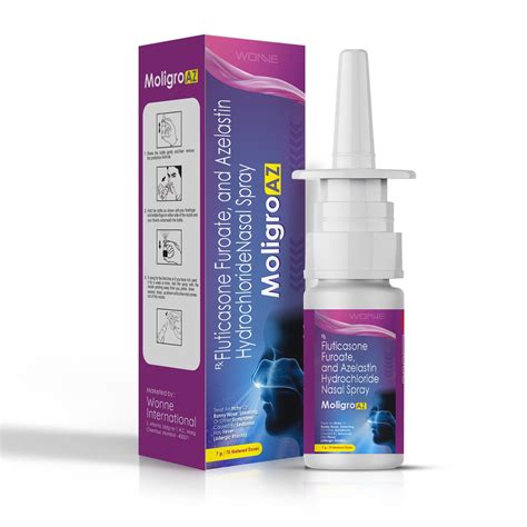 Azelastine Hydrochloride And Fluticasone Propionate Nasal Spray Moligro