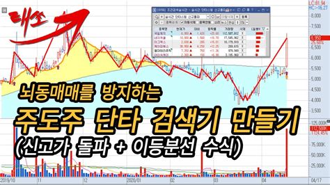 당일 주도주대장주 단타 검색기 만들기 신고가 돌파 이등분선 타점 수식 Youtube