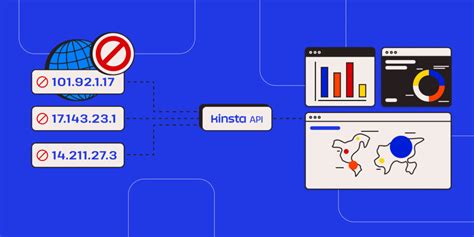 Wordpress Guides Tutorials And Tips Kinsta® Blog