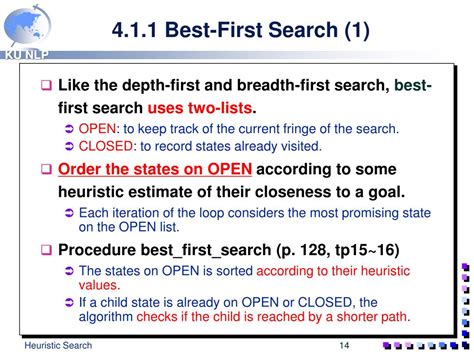 Ppt Ch 4 Heuristic Search Powerpoint Presentation Free Download