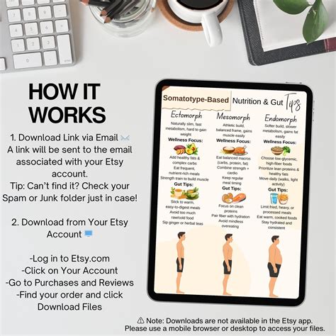 Body Type Food Chart Ectomorph Mesomorph Endomorph Food Chart Somatotype Food List Body Shape