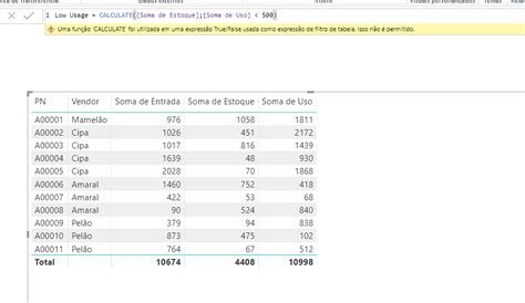 Solved Calculate With Filter Measure By Condition Microsoft Fabric