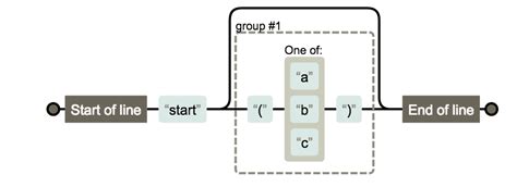 Javascript Regex Zero Or One String In Bracets Stack Overflow
