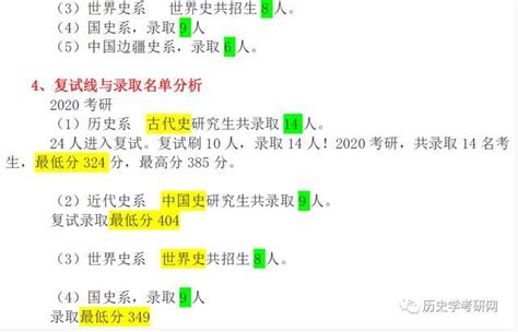 2021社科院大学历史学考研招生目录、参考书目、历年真题、报录比 知乎