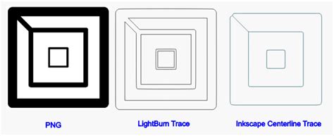 Lightburn Tips And Tricks Diode Laser Wiki