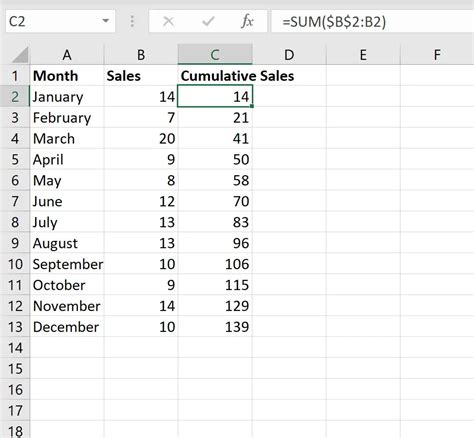 如何在 Excel 中创建累计总和图表(附示例) Statorials 如何在 Excel 中创建累计总和图表(附示例) Statorials