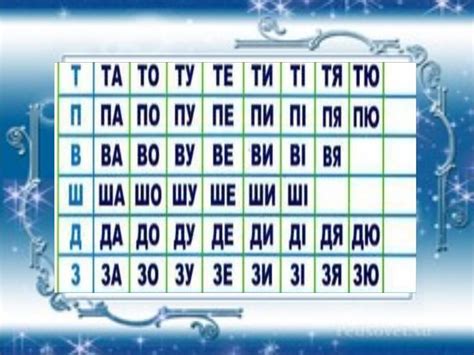 Тренажер з читання для 1 класу Презентація Літературне читання