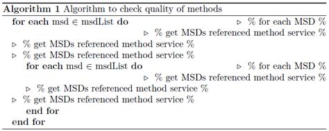 Horizontal Alignment How To Left Justify Comments To Indent Same As Other Text In Algorithmic