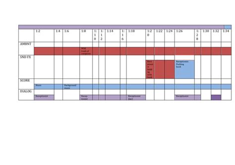 Audio Timeline Scene 2 And 3 Docx