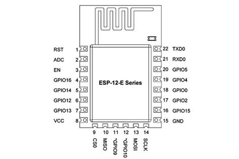 Esp8266 Wlan Uart Module Esp 12e Partco
