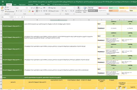 საქართველოს მთავრობამ ქალებზე მშვიდობასა და უსაფრთხოებაზე გაეროს უშიშროების საბჭოს რეზოლუციების