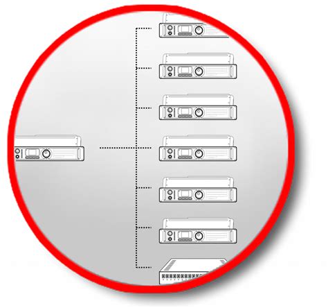 Proyectos Sistelec S A S