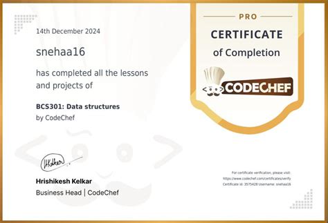 Learningneverstops Datastructures Codechef Achievement