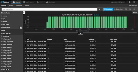 Application Performance Monitoring With Docker ELK Stack Logz Io