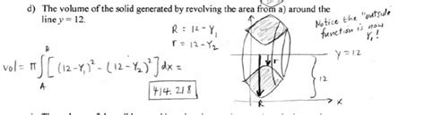 Washer Method Unit 8 R Apcalculus