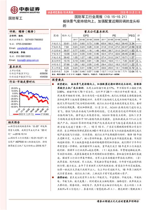 国防军工行业周报:板块景气度持续向上,加强配置近期回调的龙头标的 国防军工行业周报:板块景气度持续向上,加强配置近期回调的龙头标的