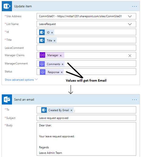 Sharepoint Online Viva Teams Power Platform Azure Identity