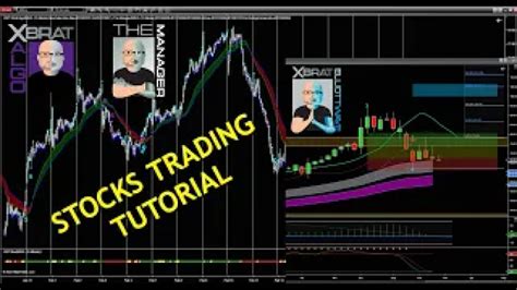 Ninjatrader Stocks Trading Tutorial Global Trading Software