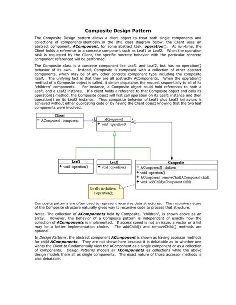 Composite Design Pattern Doc Programming Languages Computing