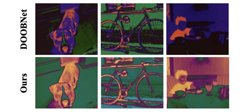 字节跳动新框架：图片中遮挡关系如何判断？（附源代码） Csdn博客