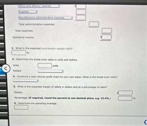 Solved Contribution Margin Break Even Sales