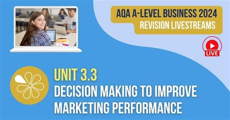 Unit 3 3 Marketing Live Revision For Aqa A Level Business Exams In 2024 Livestreams Tutor2u