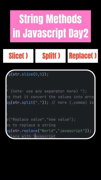 String Methods In Javascript Day2 Replace Slice Split Js