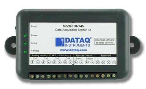 Dataq Instruments Hantekno Oy